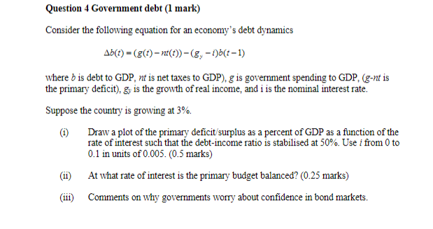 Solved Question 4 Government debt (1 mark) Consider the | Chegg.com