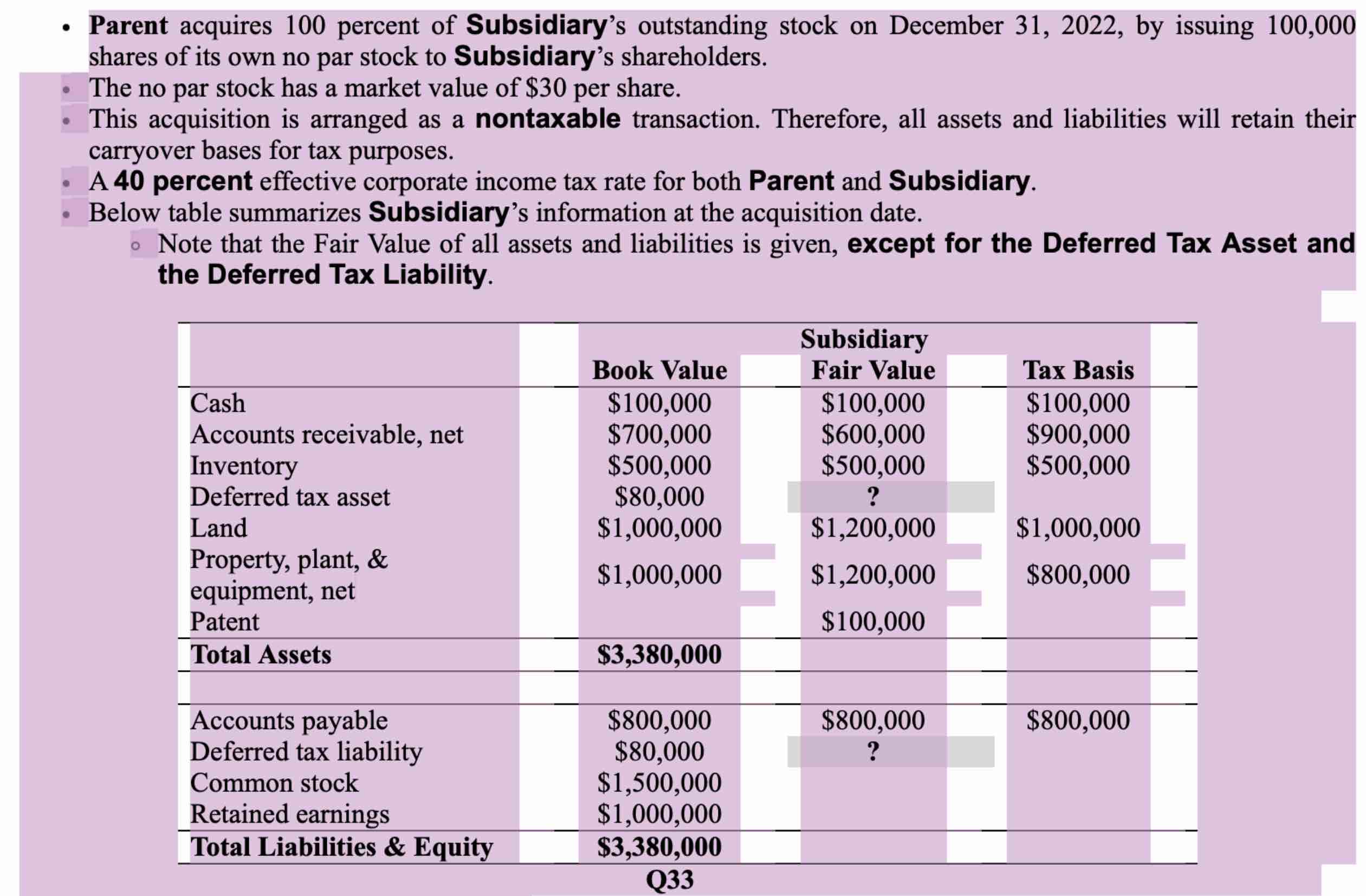 Solved What is the amount of goodwill that is present at | Chegg.com