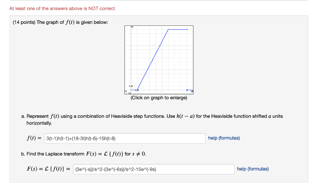 Solved URGENT The graph of 𝑓(𝑡)f(t) is given | Chegg.com