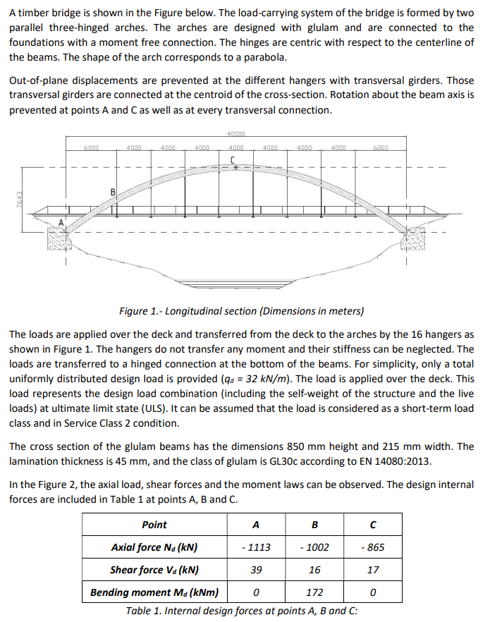 Solved A timber bridge is shown in the Figure below. The | Chegg.com