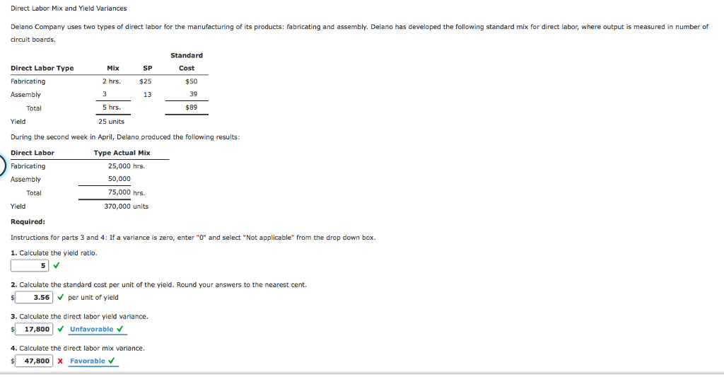 Solved Direct Labor Mix and Yield Variances Delano Company | Chegg.com