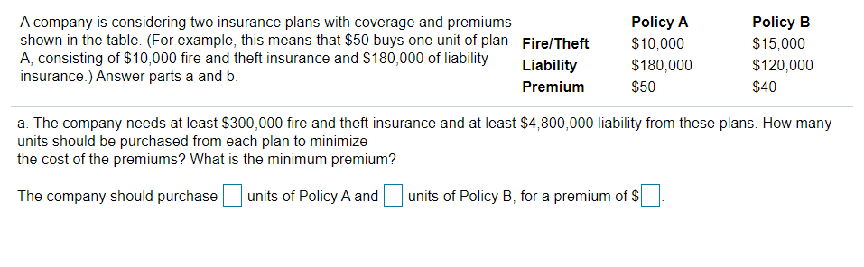 Solved A company is considering two insurance plans with | Chegg.com