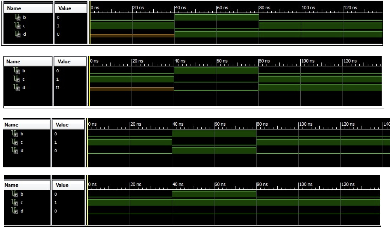 Solved Question 1 Select The Simulation Timing Diagram For