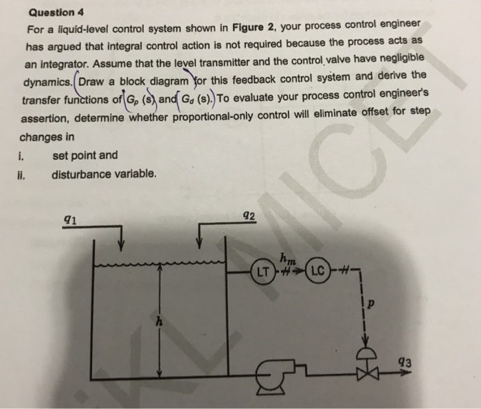 Solved Question 4 For a liquid-level control system shown in | Chegg.com