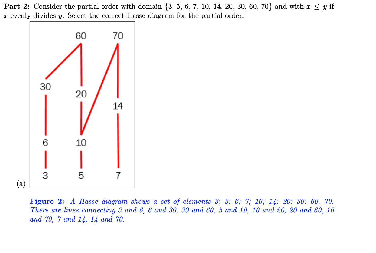 Solved This question has 2 parts. Part 1: The drawing below | Chegg.com