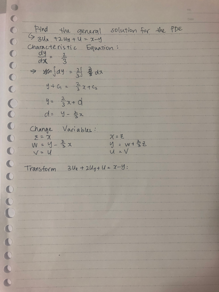 Solved Trying to find the general solution for the PDE. I | Chegg.com