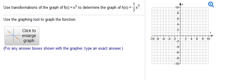Solved Use transformations of the graph of fx)x3 to | Chegg.com