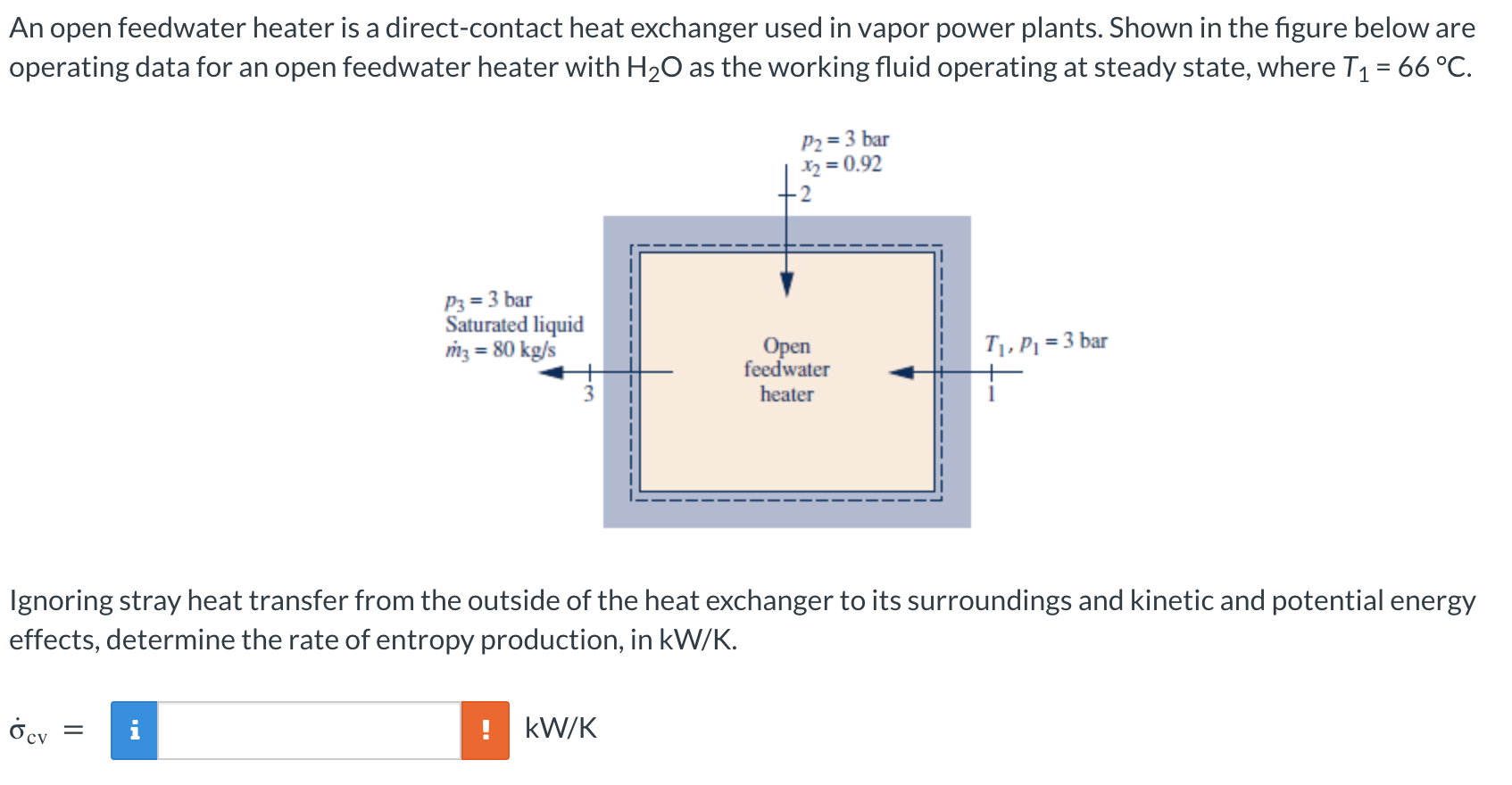 Solved An open feedwater heater is a direct-contact heat | Chegg.com