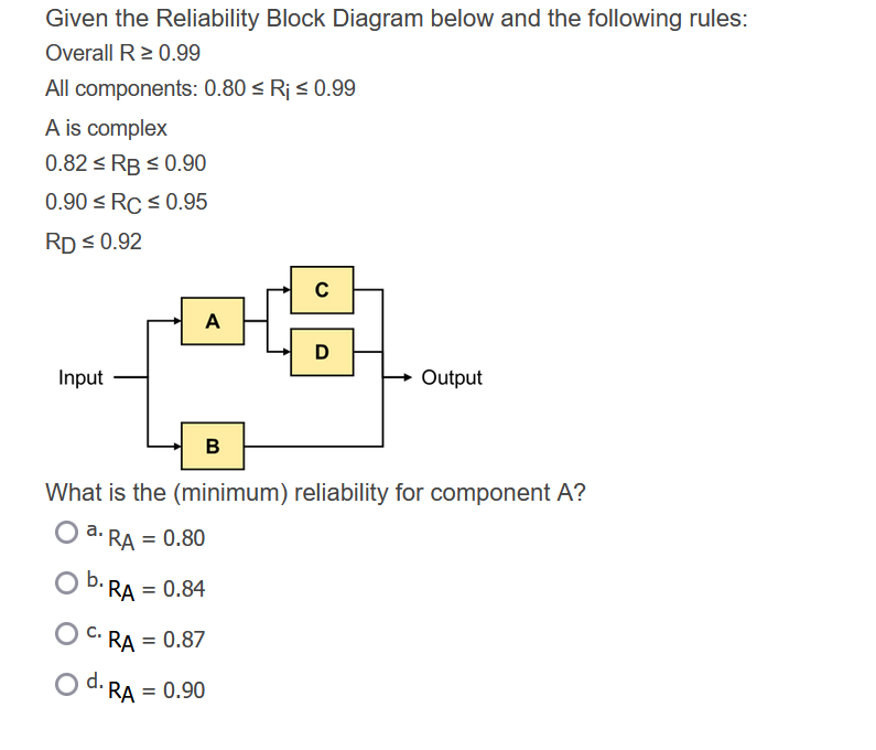 Solved Given the Reliability Block Diagram below and the | Chegg.com