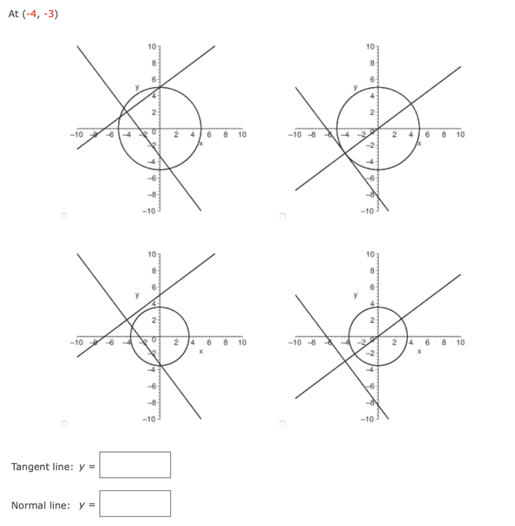 Solved Find equations for the tangent line and normal line | Chegg.com