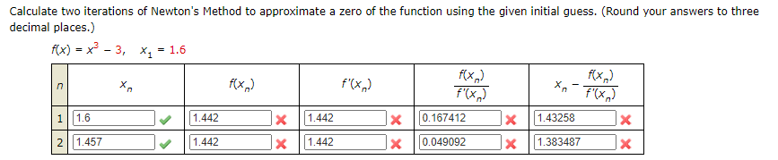 Solved Calculate two iterations of Newton's Method to | Chegg.com