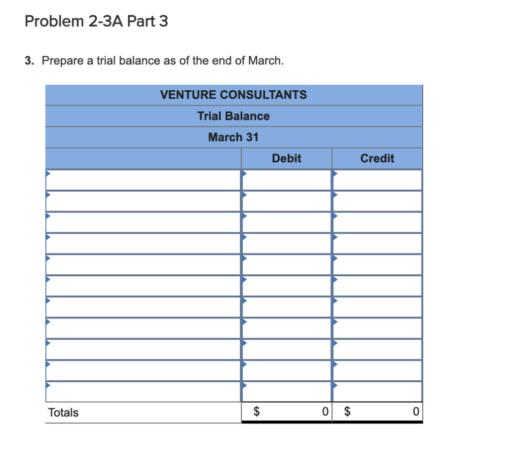Solved Problem 2-3A Preparing and posting journal entries; | Chegg.com