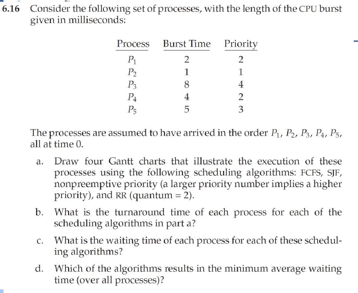 .16 Consider the following set of processes, with the | Chegg.com