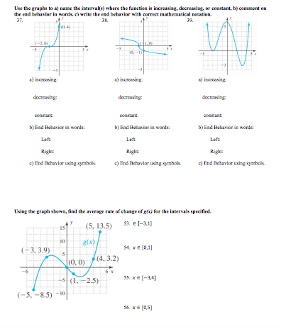 Solved Use the graphs to a name the intervals) where the | Chegg.com