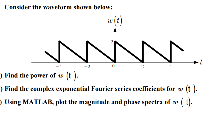 Consider the waveform shown below: Find the power or | Chegg.com