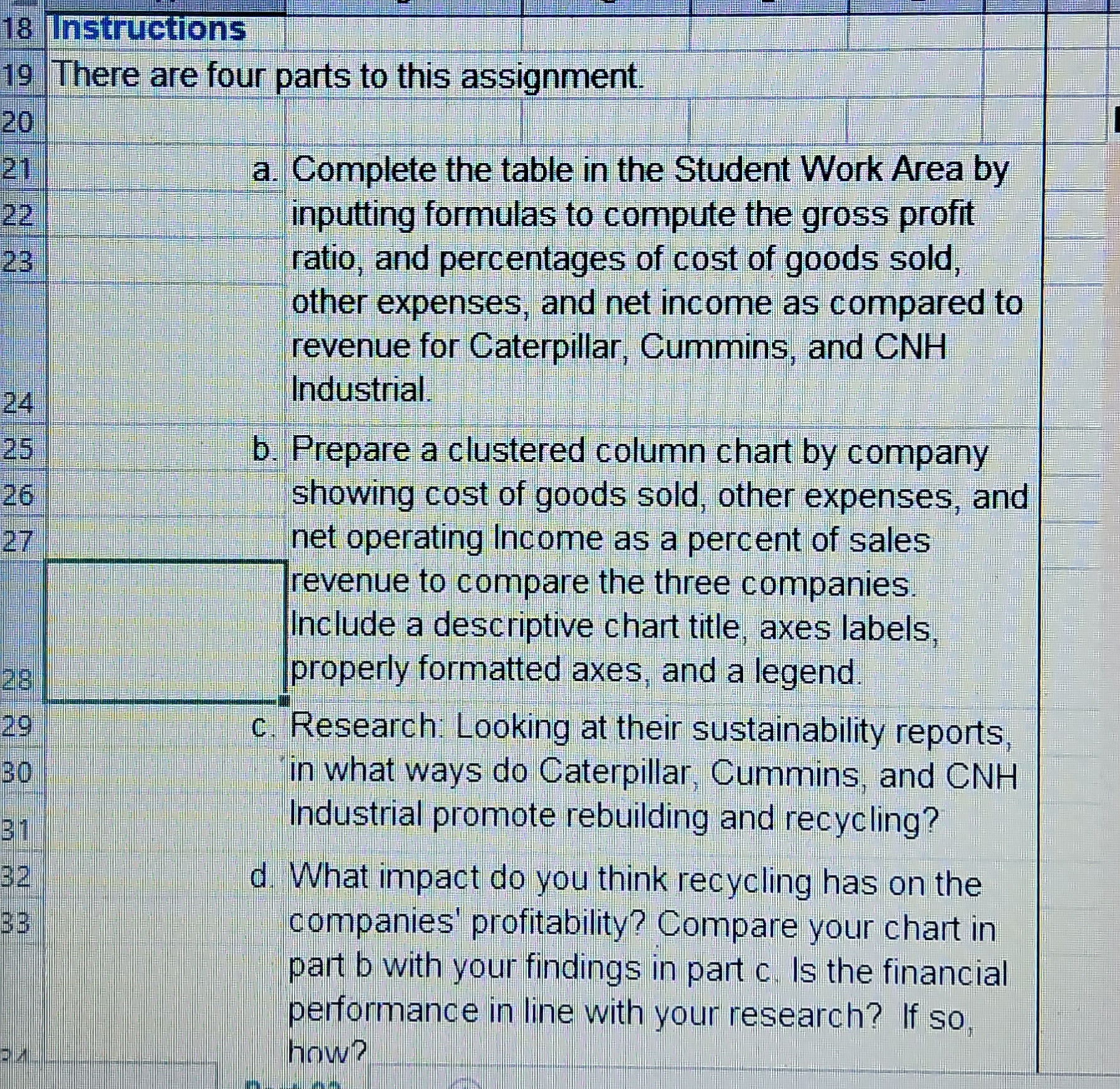 Solved Using Data Analytics to Compare Companies' | Chegg.com