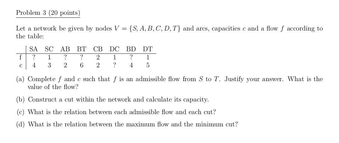Solved Problem 3 (20 points) Let a network be given by nodes | Chegg.com