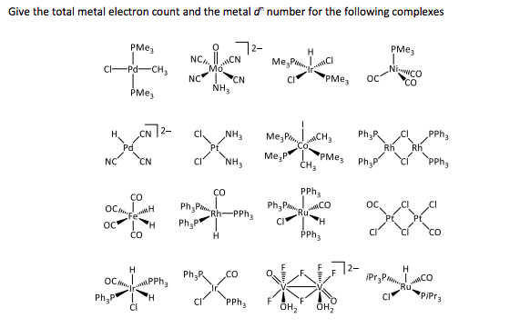 Solved Give the total metal electron count and the metal da | Chegg.com
