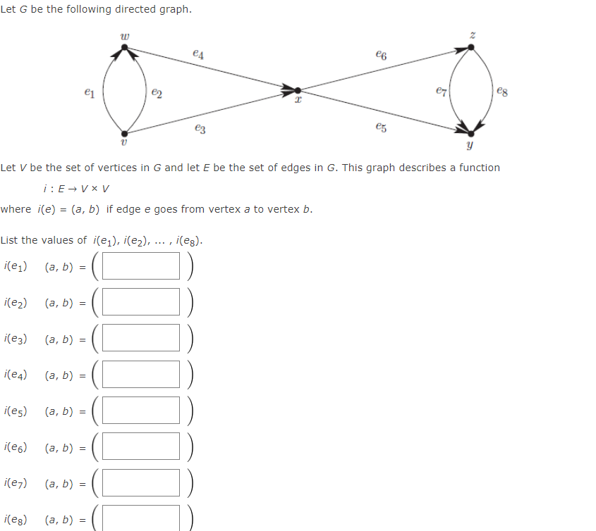Solved Let G be the following directed graph. Let V be the | Chegg.com