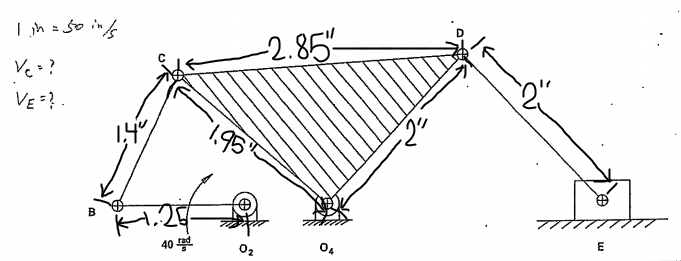 Solved Solve using instant center method. Using 1 in = 50 | Chegg.com
