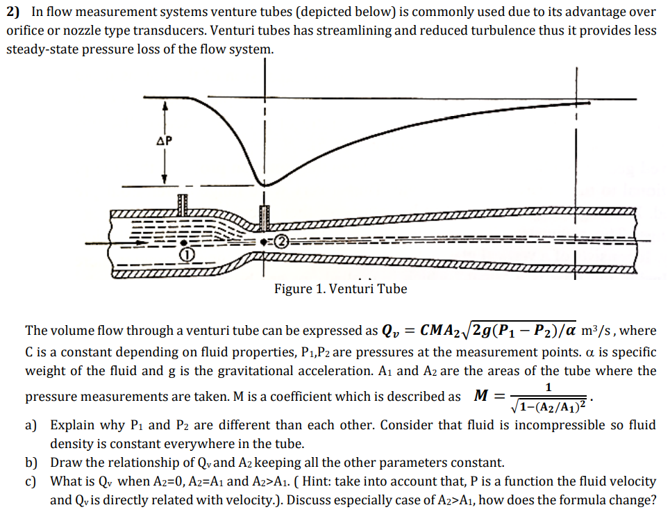 Solved In flow measurement systems venture tubes (depicted | Chegg.com