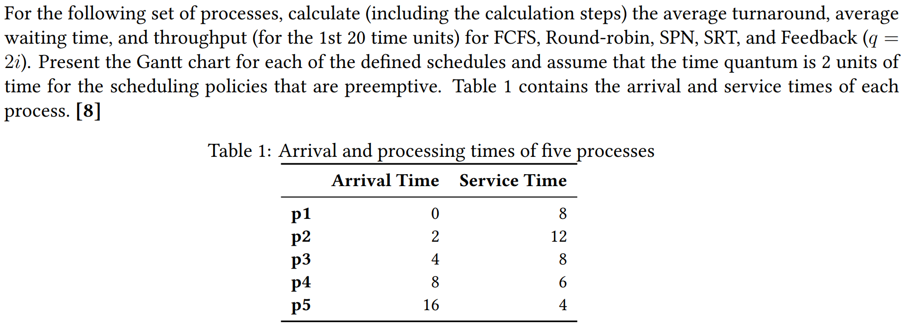 Solved For the following set of processes, calculate | Chegg.com