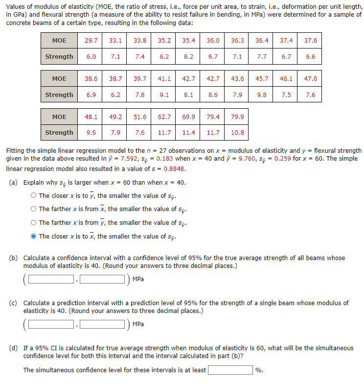 Solved Values Of Modulus Of Elasti MOE The Ratio Of Chegg