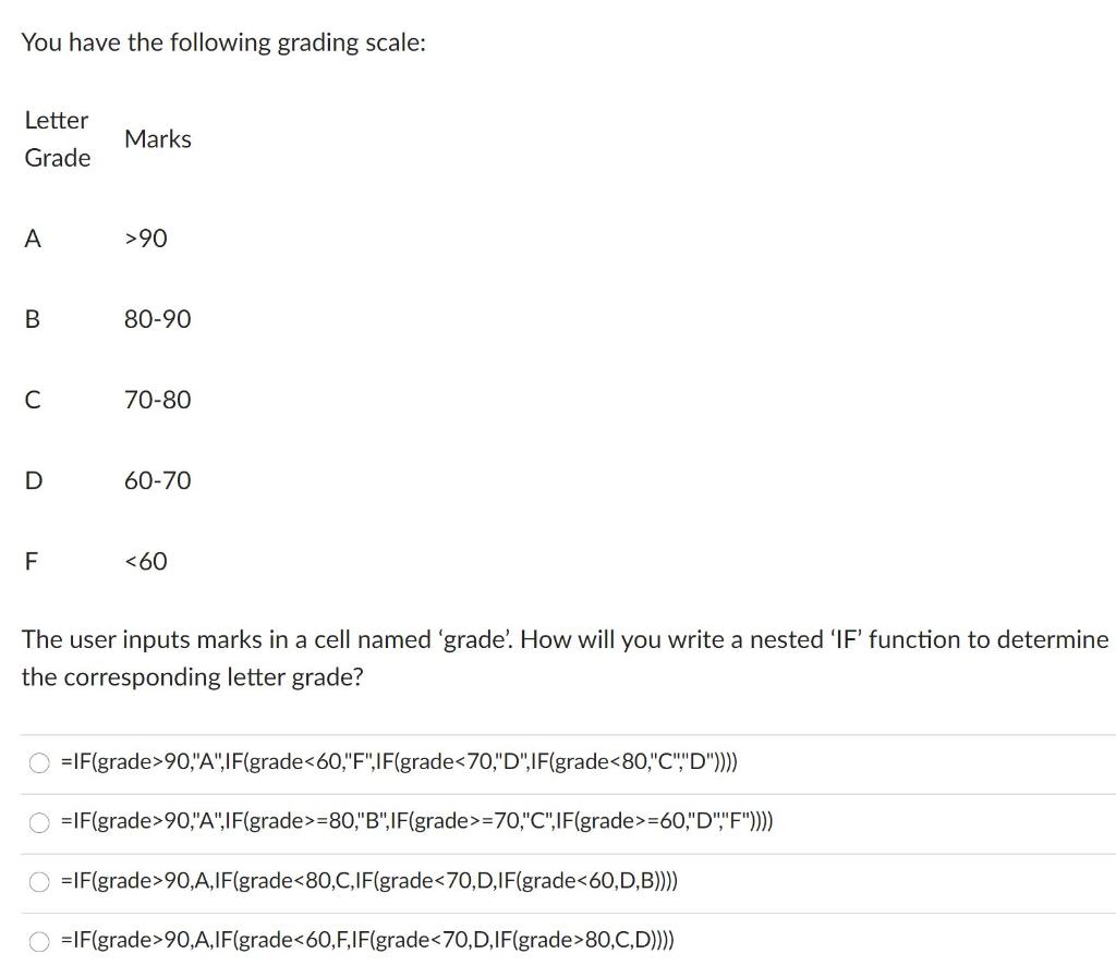 Solved You have the following grading scale: Letter Marks | Chegg.com