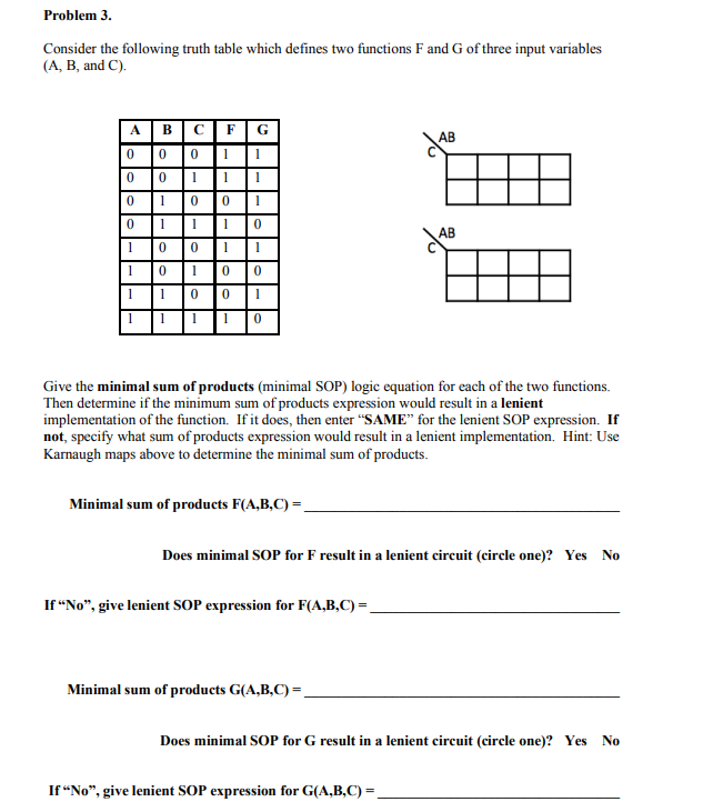 Solved Consider the following truth table which defines two | Chegg.com