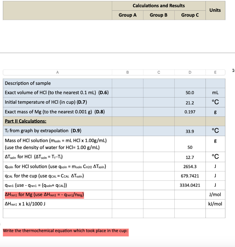 ATTACHMENT 1 DATA SHEET Partl Heat Capacity of the | Chegg.com