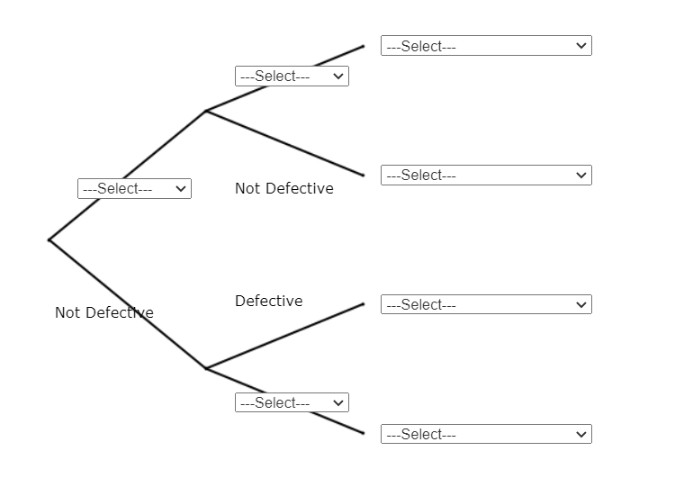 Solved When a new machine is functioning properly, only 7% | Chegg.com