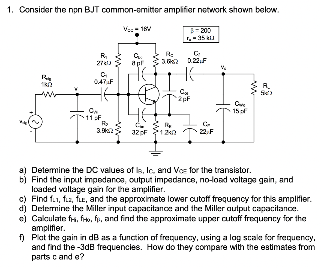Solved 1. Consider the npn BJT common-emitter amplifier | Chegg.com