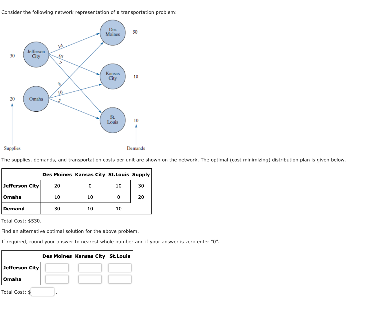 Solved Consider the following network representation of a | Chegg.com