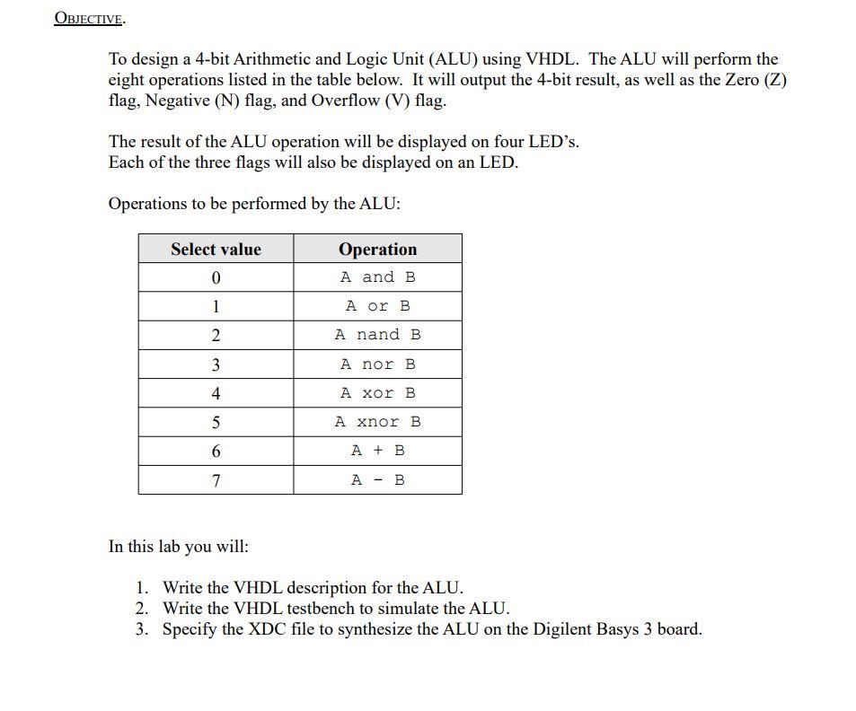 Solved OBJECTIVE. To design a 4-bit Arithmetic and Logic | Chegg.com