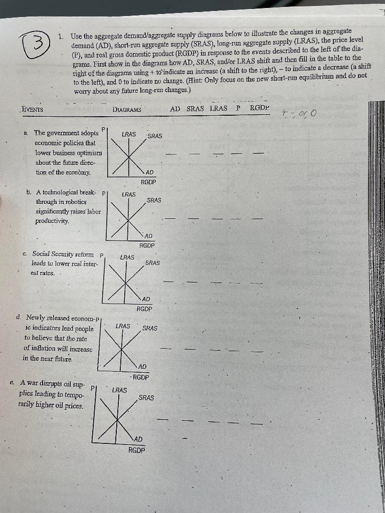 Solved 3 1. Use the aggregate demand/aggregate supply | Chegg.com