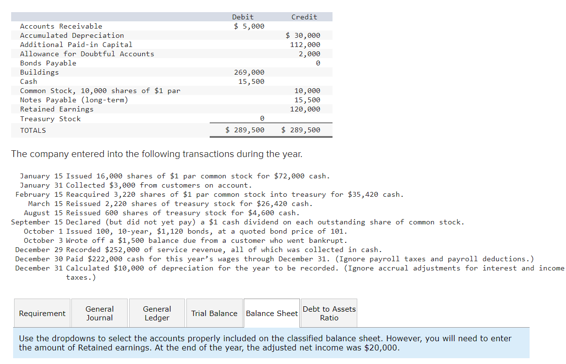 Solved The company entered into the following transactions | Chegg.com