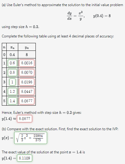 Solved (a) Use Euler's method to approximate the solution to | Chegg.com