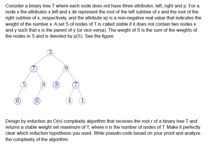 Consider a binary tree T where each node does not | Chegg.com