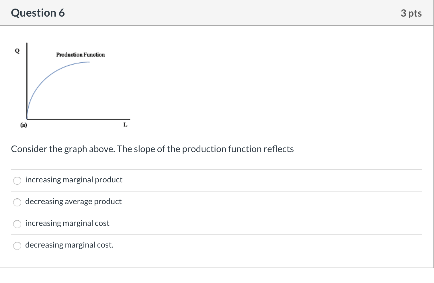 Solved Question 6 3 pts Production Function Consider the | Chegg.com