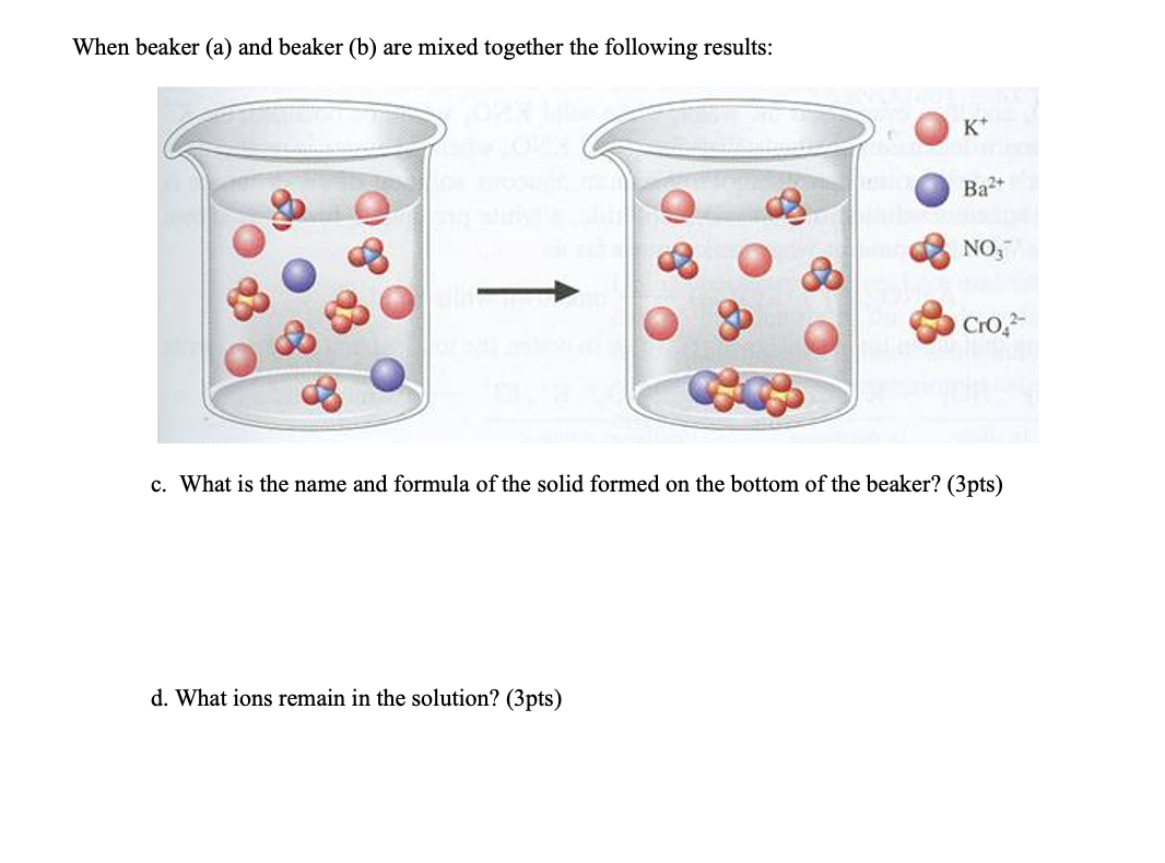 Solved When beaker (a) and beaker (b) are mixed together the | Chegg.com