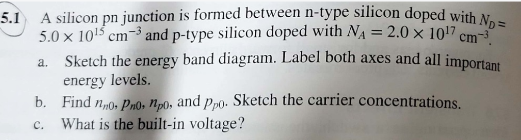 Solved A silicon pn junction is formed between n-type | Chegg.com