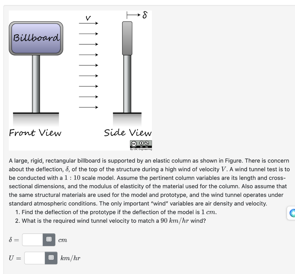 Solved A large, rigid, rectangular billboard is supported by | Chegg.com