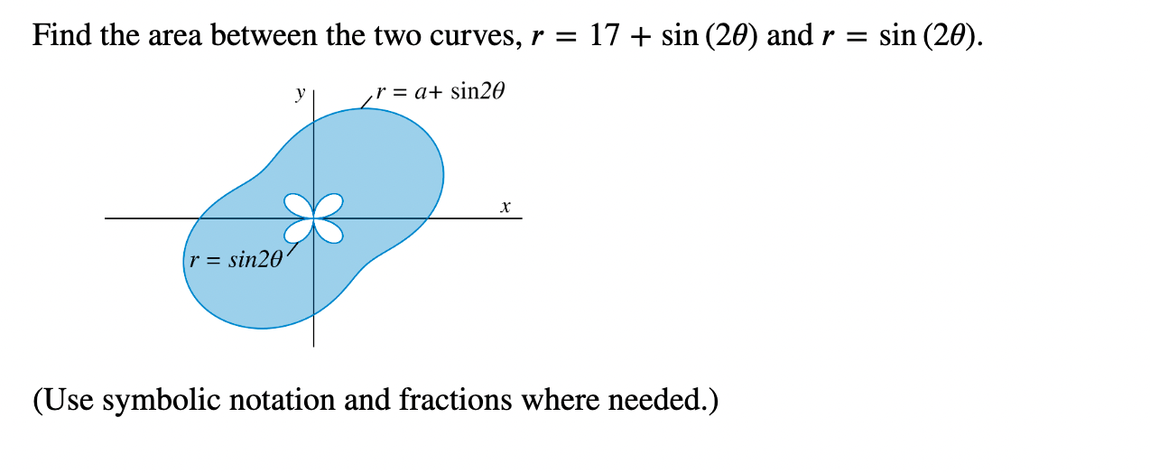 Solved Find the area between the two curves, r=17+sin(2θ) | Chegg.com
