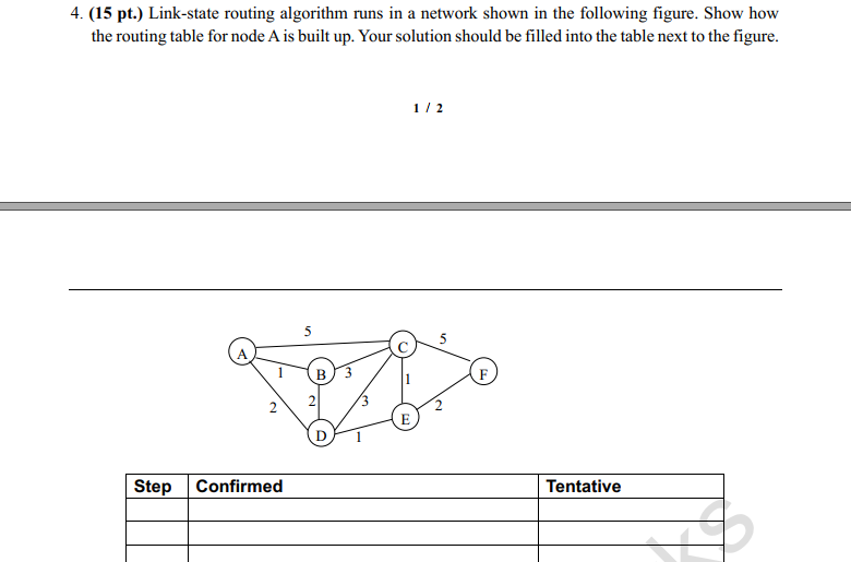 Solved 4. (15 pt.) Link-state routing algorithm runs in a | Chegg.com