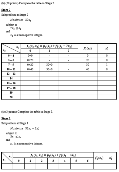 Solved 3. [30 points] Consider the following integer | Chegg.com