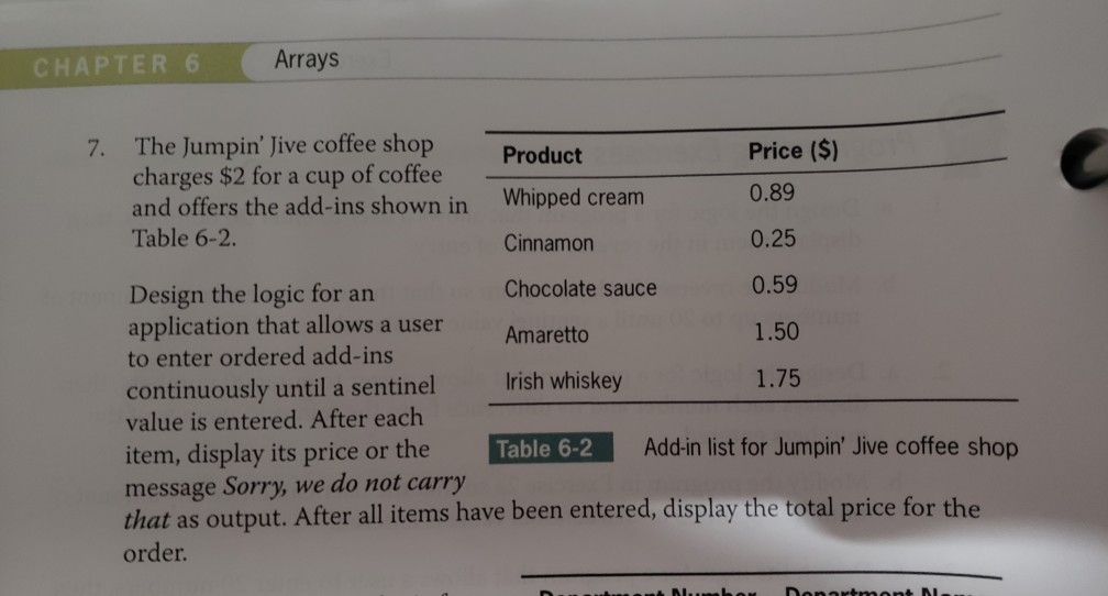 Solved CHAPTER 6 Arrays 7. The Jumpin' Jive coffee shop | Chegg.com
