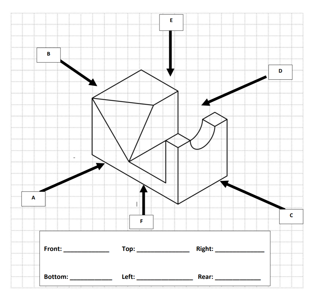 Solved E B D A с F Front: Top: Right: Bottom: Left: Rear: | Chegg.com