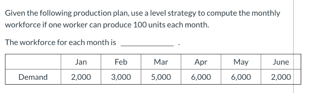 Solved Given the following production plan, use a chase | Chegg.com