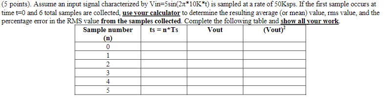 Solved (5 points). Assume an input signal characterized by | Chegg.com