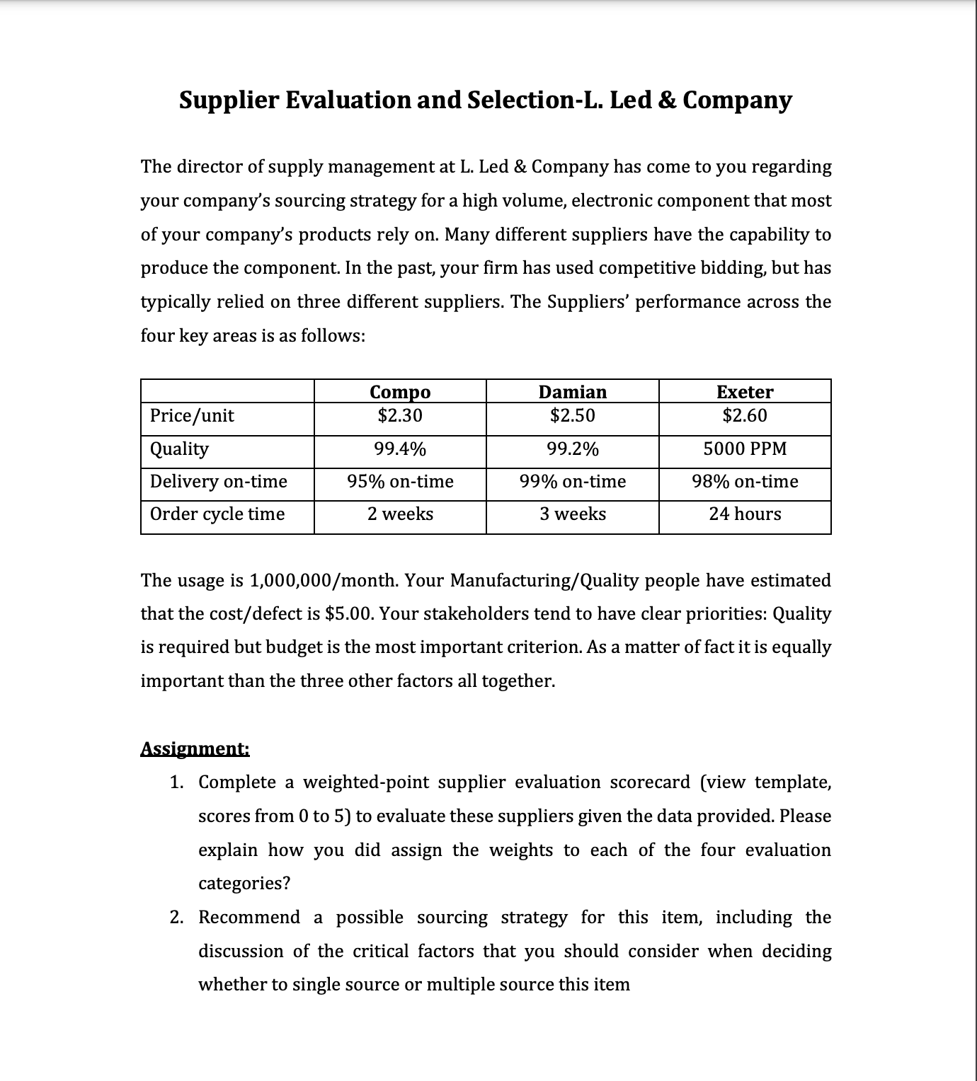 Solved Supplier Evaluation and Selection-L. Led \& Company | Chegg.com
